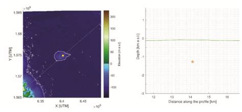 Remote Sensing Special Issue Ground Deformation Patterns Detection