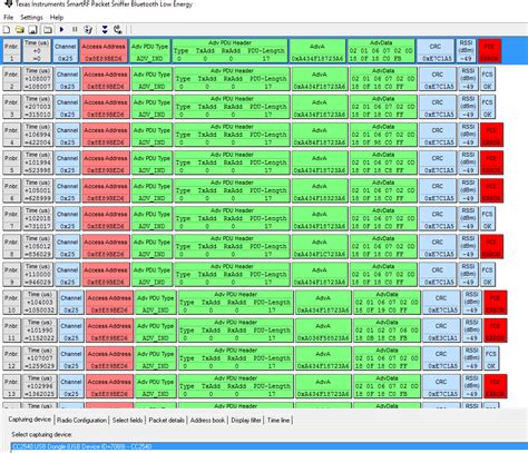 Ccscc2640r2f Cc2640r2f Powered From Ext 18v Fce Error Adv