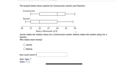 [solved] the boxplot below shows salaries for construction