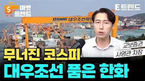 무너진 코스피and 대우조선 품은 한화 I 사영관 차장 I 황인성 팀장 I 마켓 트렌드 Youtube