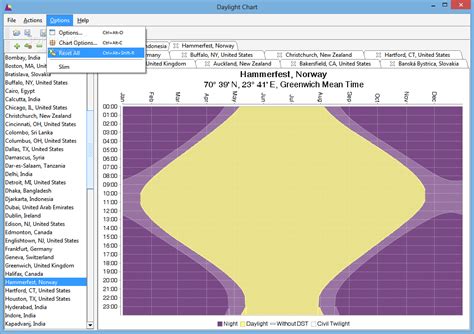 Daylight Chart Download Free Windows 4 1 1 Softpedia