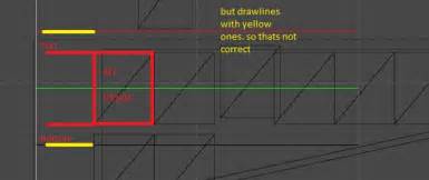 User Interface Unity Ui Recttransform Width Height Is Not Correct