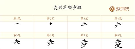 夌的笔顺、笔画、结构与含义 汉字字典