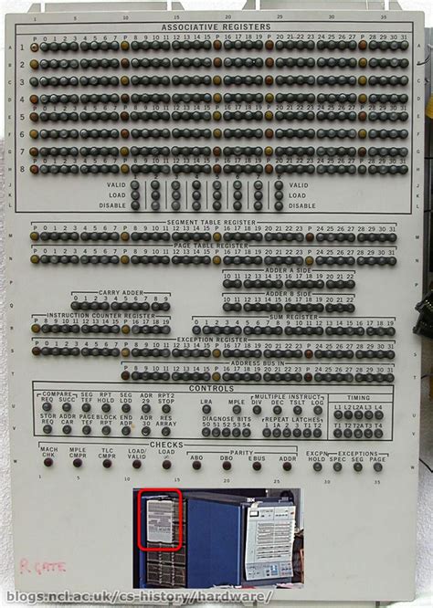 Ibm System 360 S 360 Front Panels