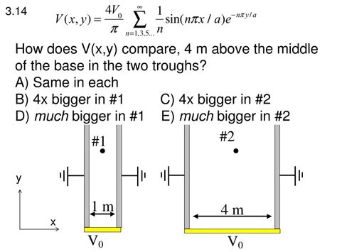 PPT SEPARATION OF VARIABLES PowerPoint Presentation Free Download ID 1656120
