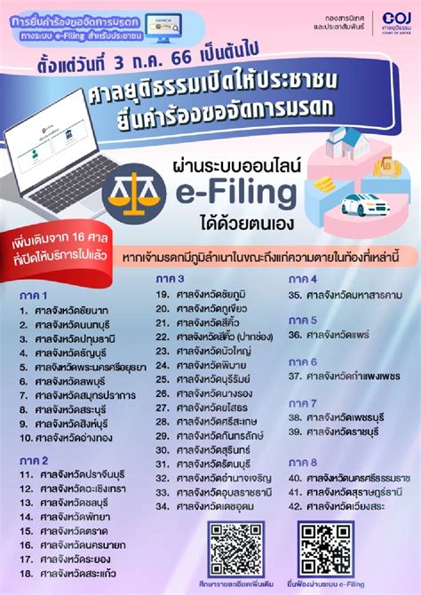 เปิดขั้นตอน ยื่นจัดการมรดกออนไลน์ ง่ายๆด้วยตัวเอง