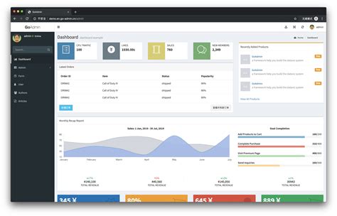 Github Stanxiigo Admin 1 A Dataviz Framework Help Gopher To Build A