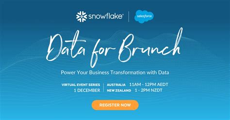 Power Your Business Transformation With Data The Salesforce