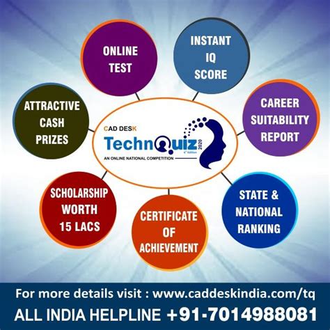 Supriya Rathore On Linkedin Caddesk Itdesk Creativedeskindia Hurryup Enroll Technoquiz2020