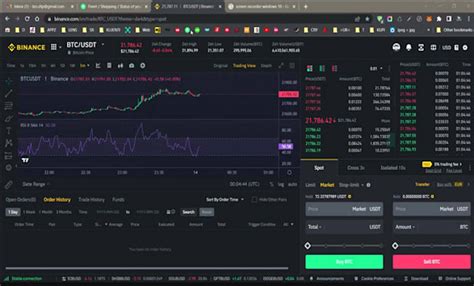 Build Expert Advisor Using Algorithm Trading Script By Martinmicha736