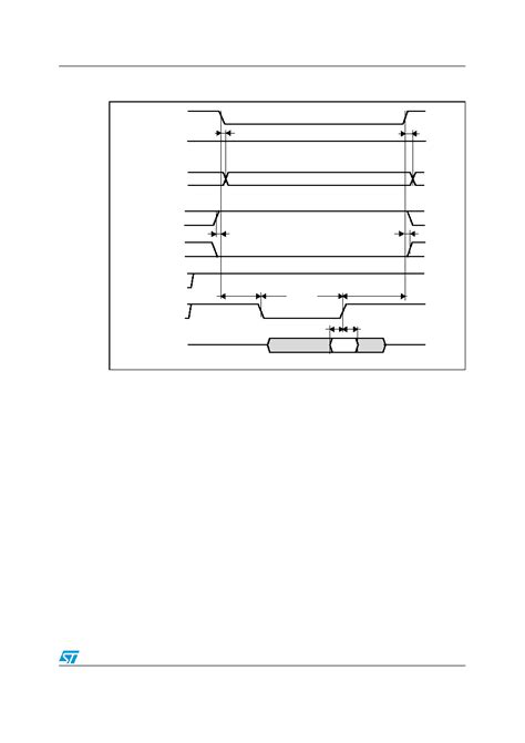 Stm32f103vet6 Datasheet77130 Pages Stmicroelectronics High Density