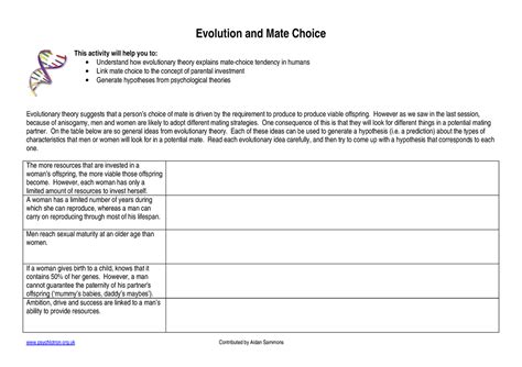 Evolution Hypotheses Exercise Contributed By Aidan Sammons Evolution And Mate