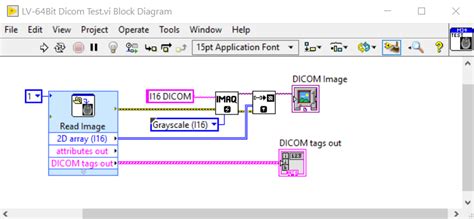 Solved Biomedical Toolkit Read Imagevi And Write Imagevi Not