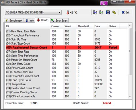 Hard Drive Reallocated Sector Count Field Super User