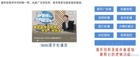 第一阶段 第四章 Python的循环语句第一部分 C语言 第四章 循环结构的程序设计怎么用python做 Csdn博客