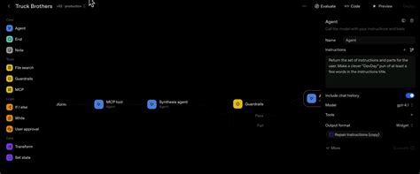 Prompt Orchestration For Efficient Ai Workflows