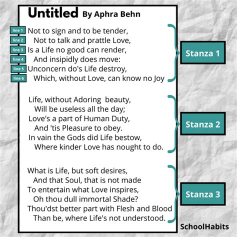 9 Tips For Analyzing Poetry Schoolhabits