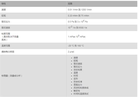安东帕旋转流变仪旋转流变仪旋转粘度计