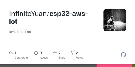 GitHub InfiniteYuan Esp Aws Iot Aws Iot Demo