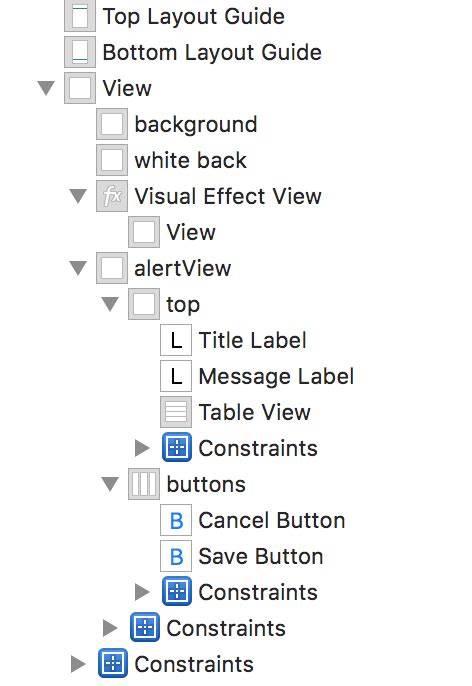 Swift Copy Reproduce Uialertview Blur Effect Stack Overflow