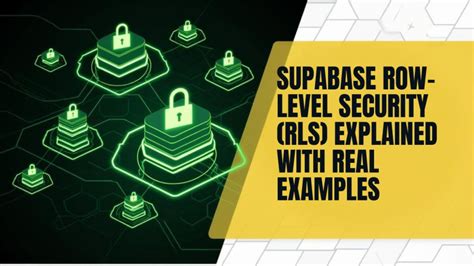 Supabase Row Level Security Explained With Real Examples