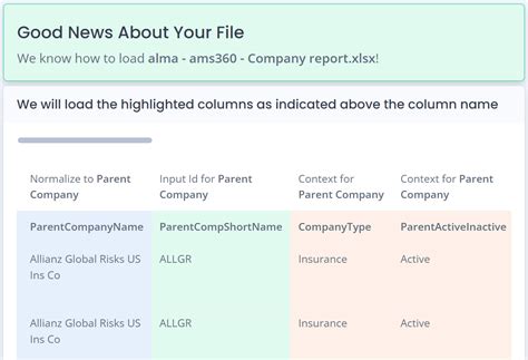 【guide】build Entity Resolution Software For Scalable Data Matching Recordlinker Build Or Buy