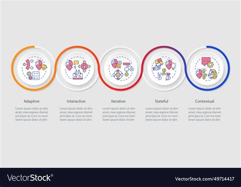 cognitive computing layout with simple linear vector image