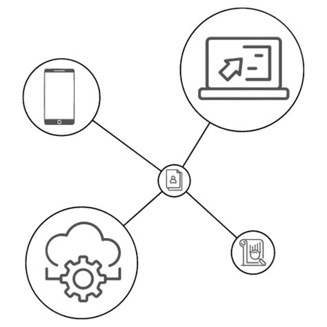 calibration management software manage calibrated devices