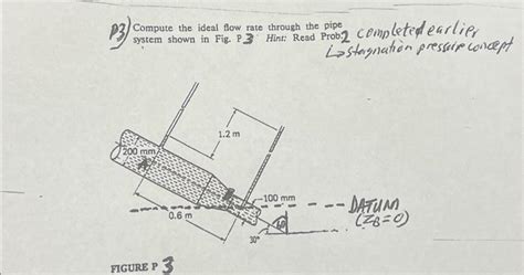 Solved P Compute The Ideal Flow Rate The Pipe System Shown Chegg Com