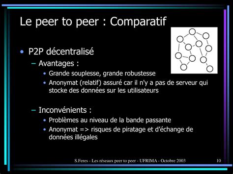 ppt les réseaux peer to peer powerpoint presentation free