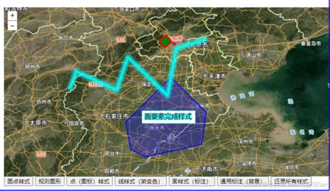 openlayers 教程 03 style 样式演示 基础样式、标签文本（label）、标签背景和边框、渐变色等