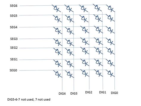 Limit Rows On Max7219 For Matrix Display Leds And Multiplexing Arduino Forum