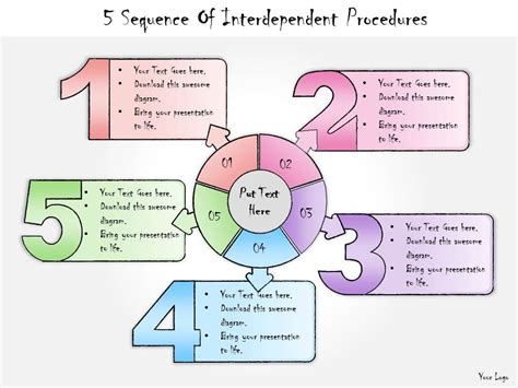 1013 business ppt diagram 5 sequence of interdependent procedures