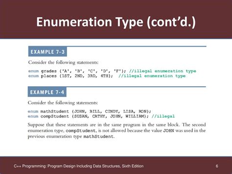 Enumeration Type Data Type A Set Of Values With A Set Of Operations On
