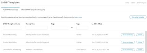 Shared SNMP Template Library Atera Support