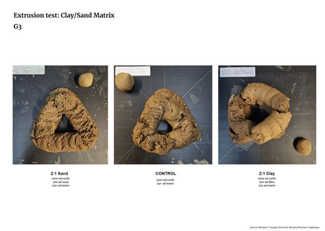 Techne W1 Matter IAAC BLOG