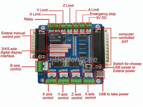 Arduino Créations Décembre 2013