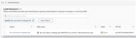 Github Kirity Aws Demo Webapp Aws Demo Webapp