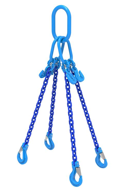 Different Types Of Lifting Slings Choose The Right One Slingsmarter™