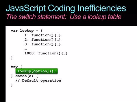 Building High Performance Web Applications And Sites Ppt
