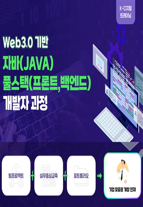 자바 java 풀스택 프론트엔드 백엔드 개발자 과정 요즘것들