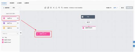 普通节点 云联络中心 Cloud Contact Center 阿里云帮助中心