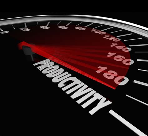 Productivity Measurement ISSSP For Lean Six Sigma