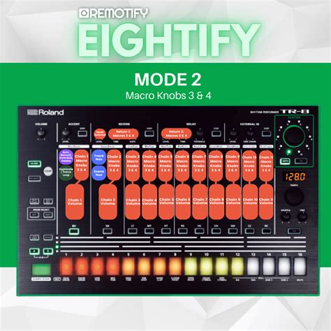 eightify roland tr 8 ableton script