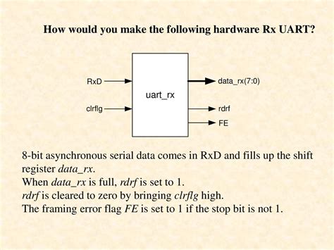 Rs 232 Port Discussion D Ppt Download