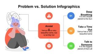 Problem Vs Solution Infographics Pptx Astrology Religion Spirituality