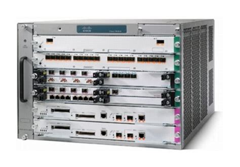 Cisco 7600 Series Router