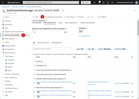 Azure Blob Storage The It Pros Guide To Secure Scalable Cloud Object