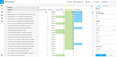 Pricer24 Software Reviews Demo And Pricing 2024