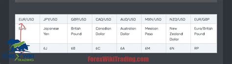 free automated binary trading bot 95 accuracy